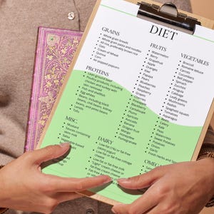 Low Fat Diet Food List and Eating Guide / Foods That Are Low in Fat ...