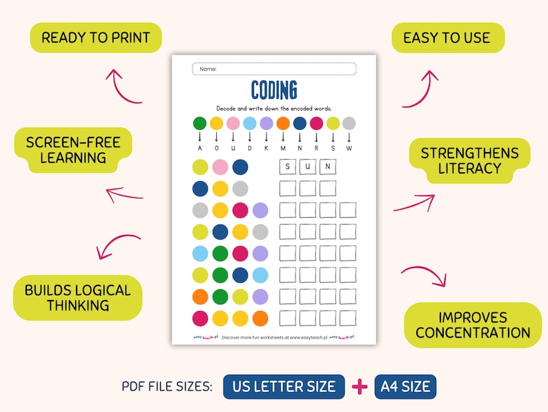 Printable Coding Worksheets for Kids | Logic and Literacy Activities | Preschool Learning PDF ...