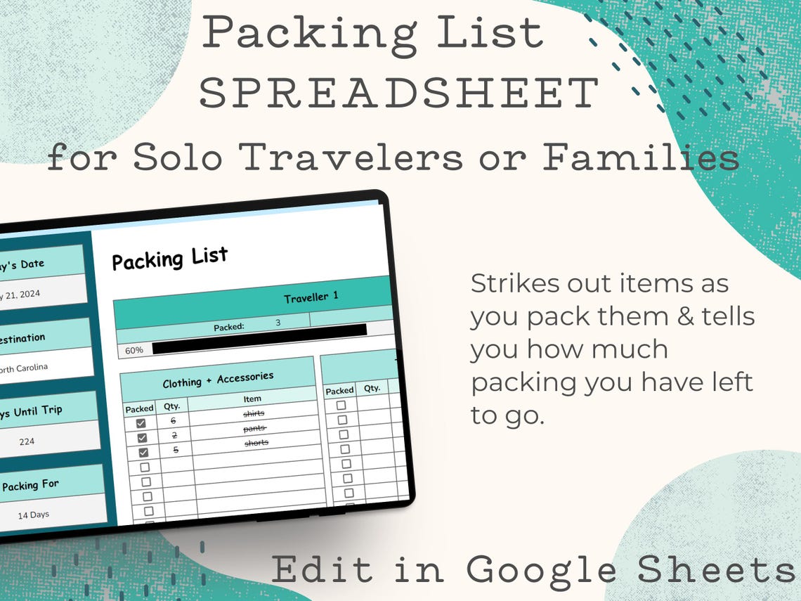 Editable Packing List Spreadsheet | Trip Planner Template | Google ...