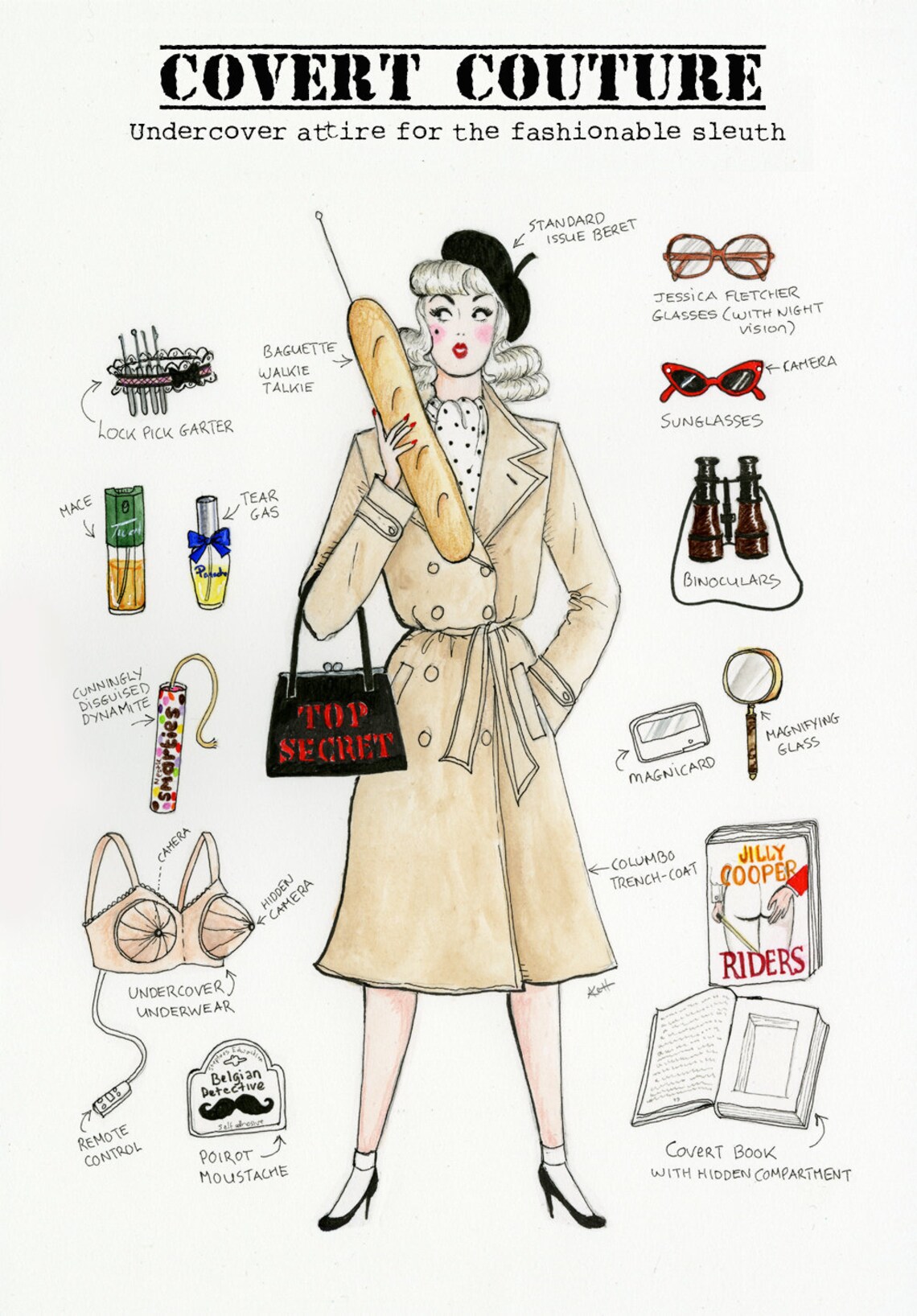 Covert Couture 5x7inch Greetings Card - Etsy