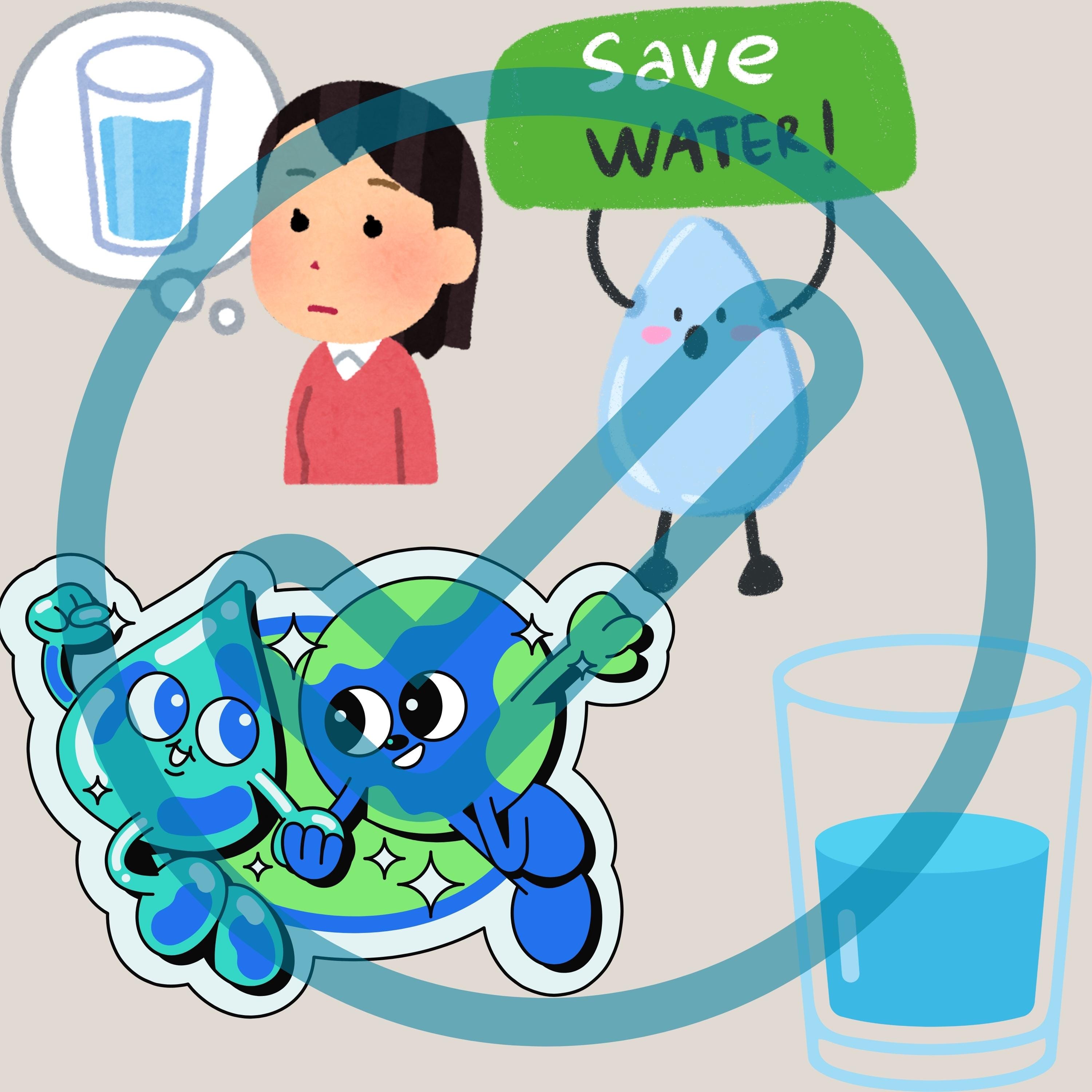 40 PNG Water Conservation Bundle HD Quality Water-themed Clipart for ...