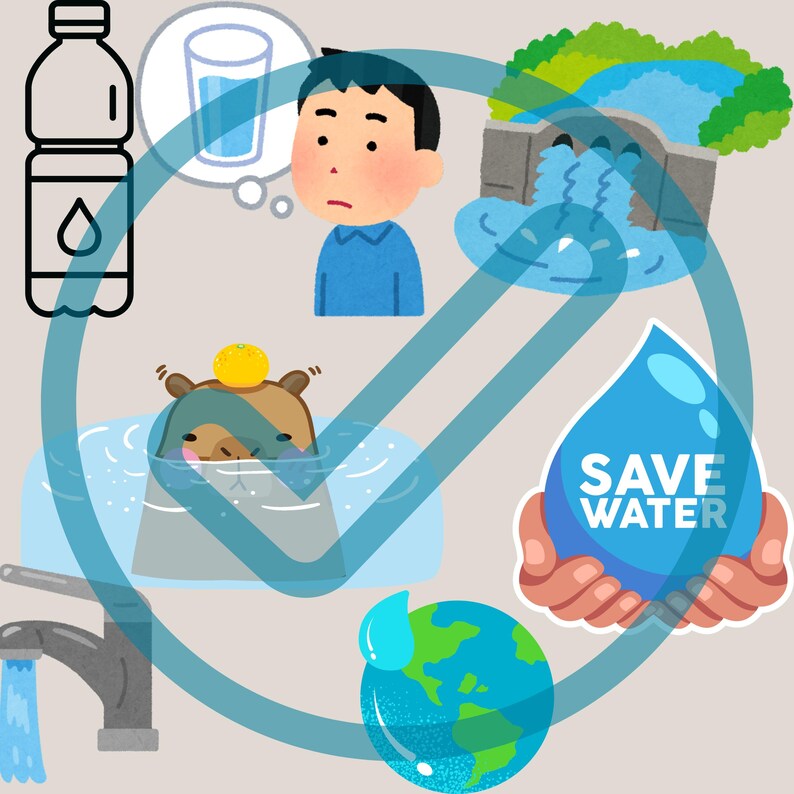 40 PNG Water Conservation Bundle HD Quality Water-themed Clipart for ...