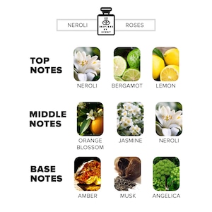 Inspired by Scent - NEROLI PORTOFINO , #26 Neroli Roses Parfum, Custom ...