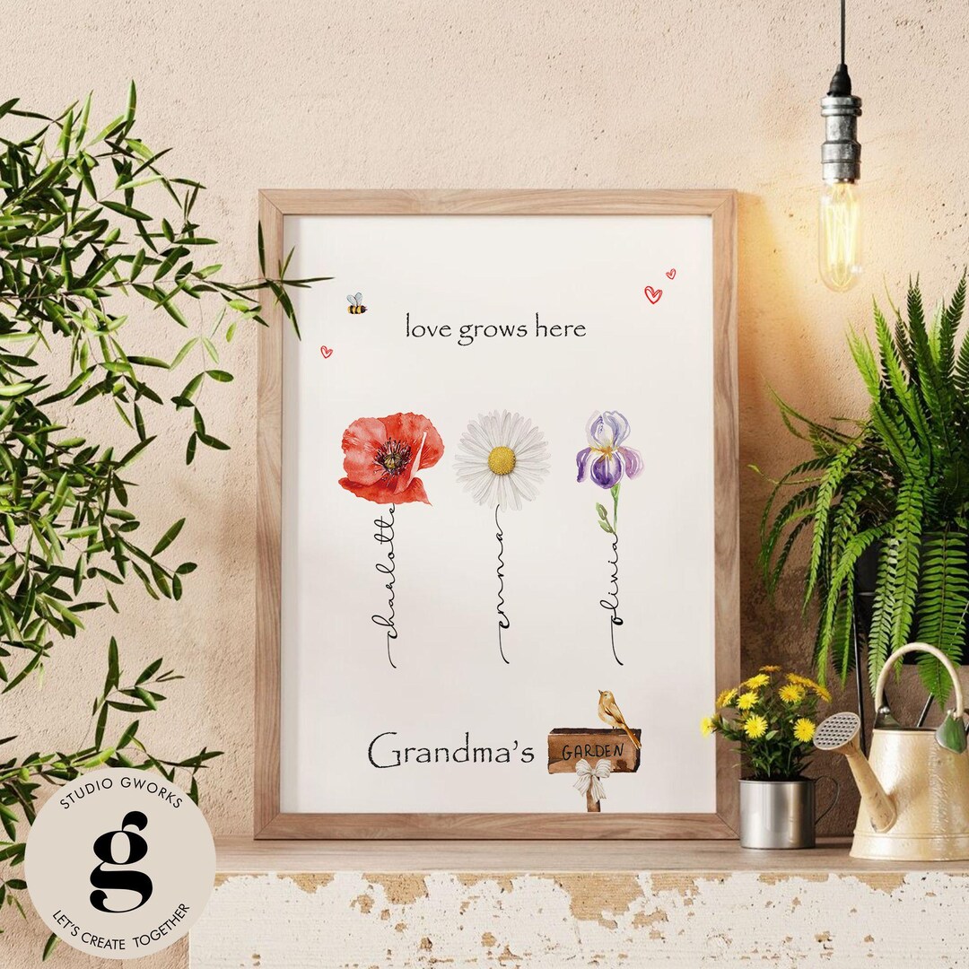 Personalized Named Birth Flower Print – Watercolor Floral Family Sign ...