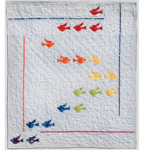 In Flight Quilt Pattern Bundle | Etsy