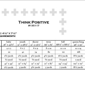 Think Positive PDF Quilt Pattern - Etsy