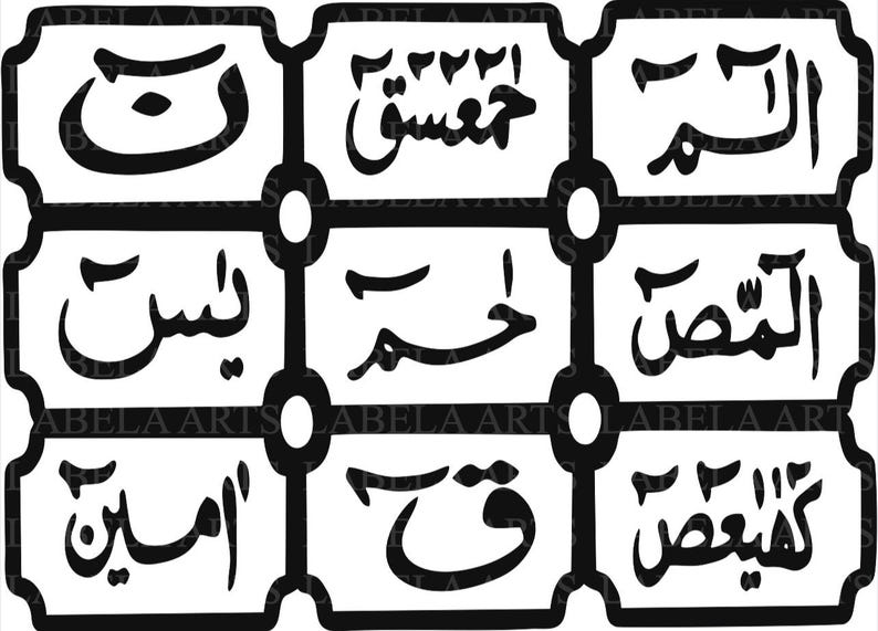 Lohe Qurani Digital File | Islamic Wall Art | Quranic Verse | Arabic ...