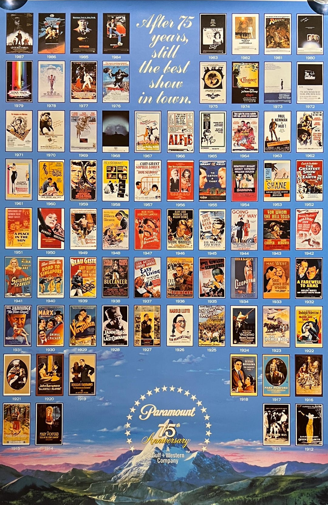 Rare Paramount Pictures 75th Anniversary Original Poster - Etsy