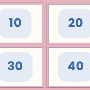 Printable 10x Times Tables Multiplication Flashcards Pastels ...