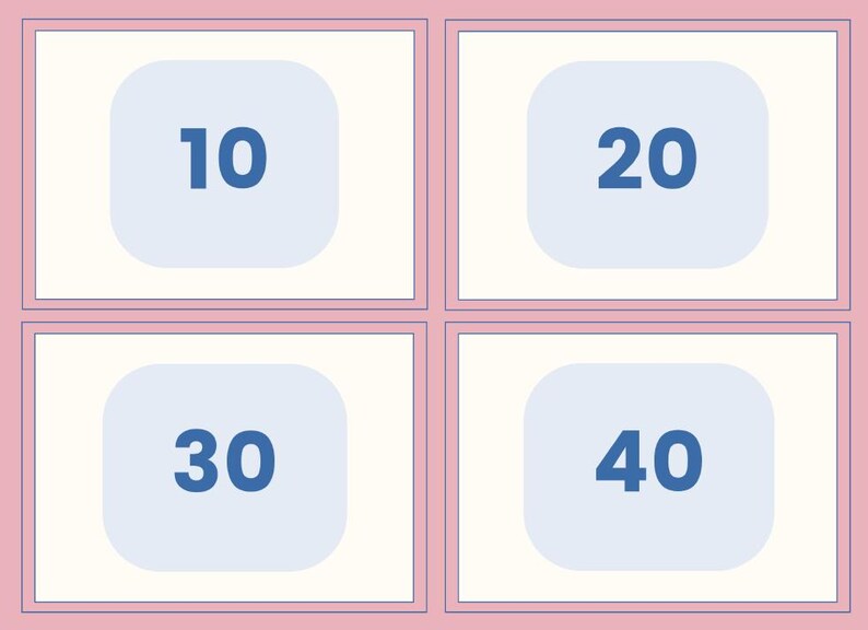 Printable 10x Times Tables Multiplication Flashcards Pastels ...