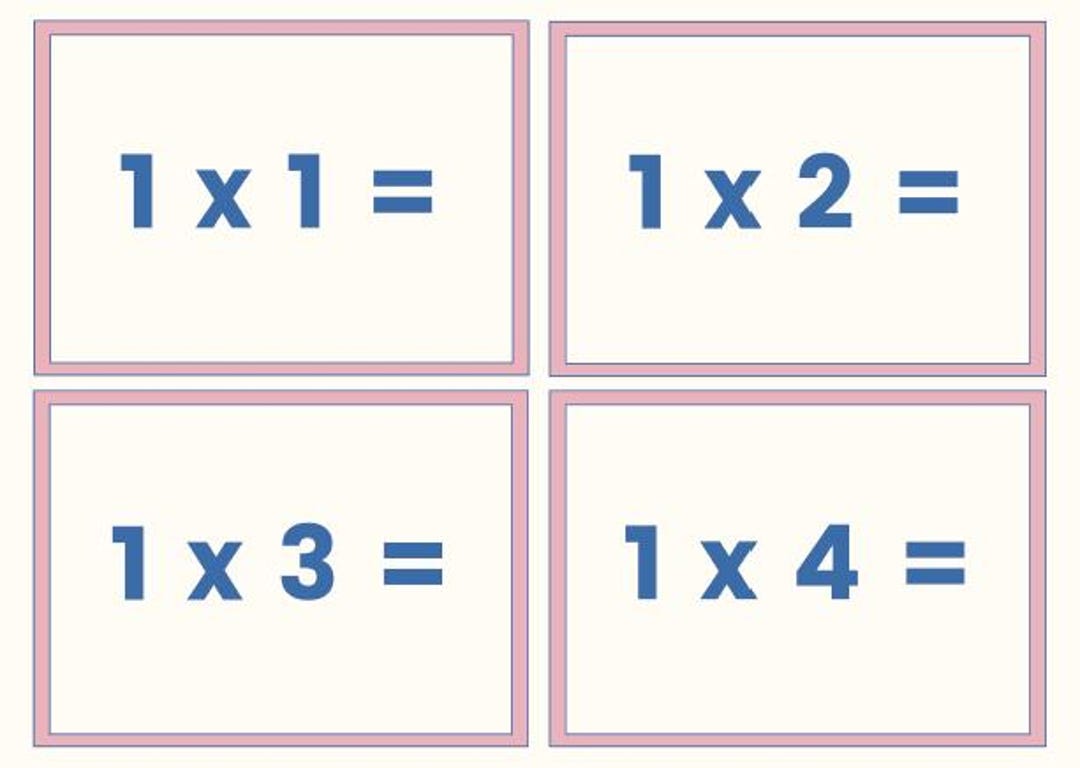 Printable 1x Times Tables Multiplication Flashcards Pastels Educational ...