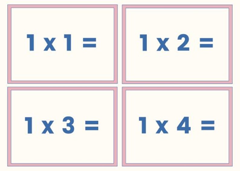 Printable 1x Times Tables Multiplication Flashcards Pastels Educational ...