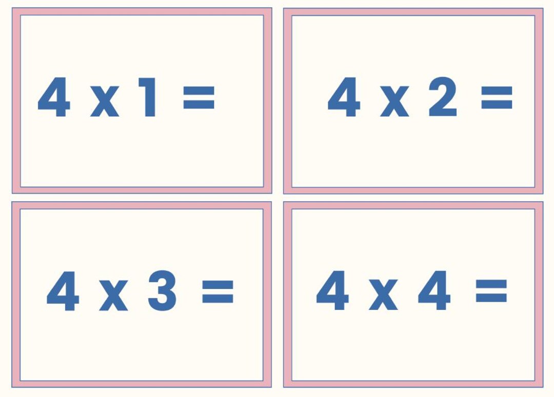 Printable 4x Times Tables Multiplication Flashcards Pastels Educational ...