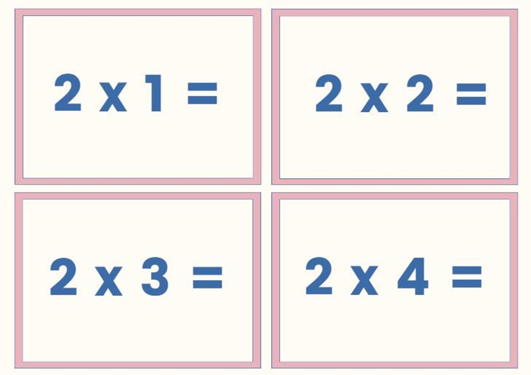 Printable 2x Times Tables Multiplication Flashcards Pastels Educational ...