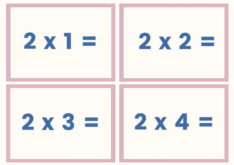 Printable 2x Times Tables Multiplication Flashcards Pastels Educational ...