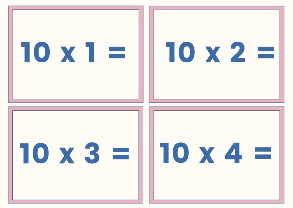 Printable 10x Times Tables Multiplication Flashcards Pastels ...