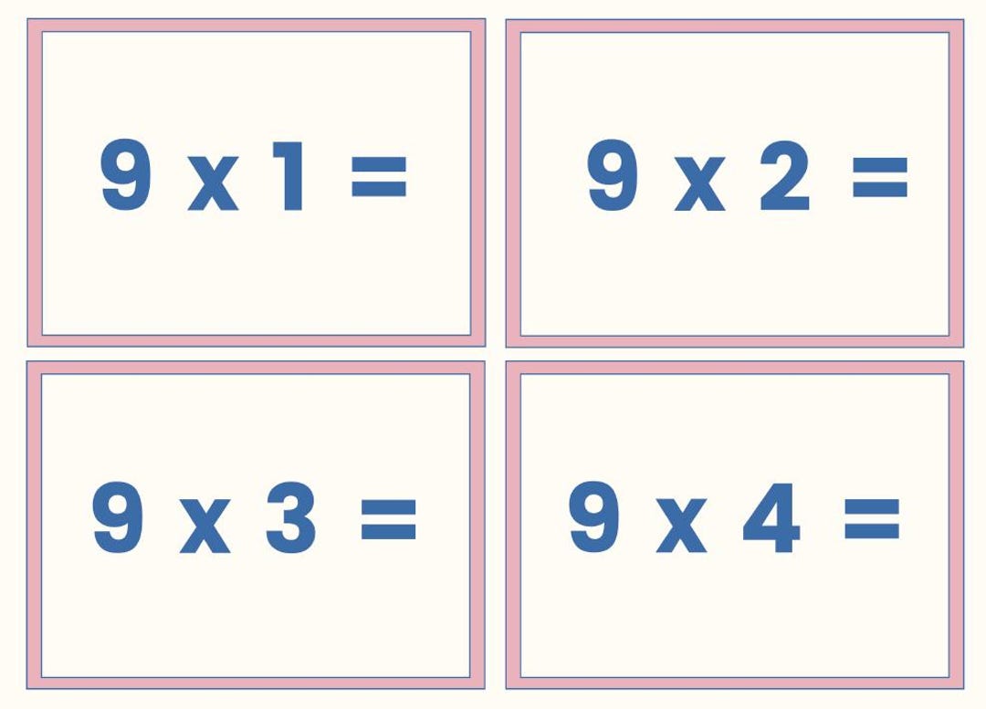 Printable 9x Times Tables Multiplication Flashcards Pastels Educational ...
