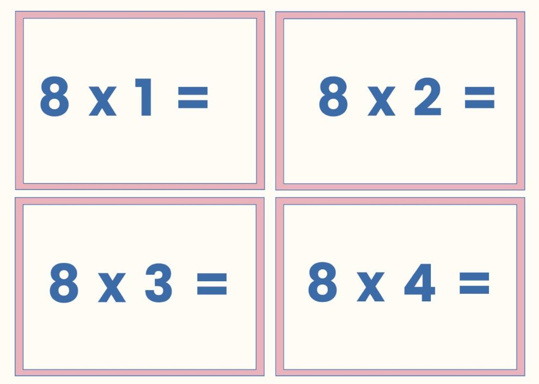 Printable 8x Times Tables Multiplication Flashcards Pastels Educational ...