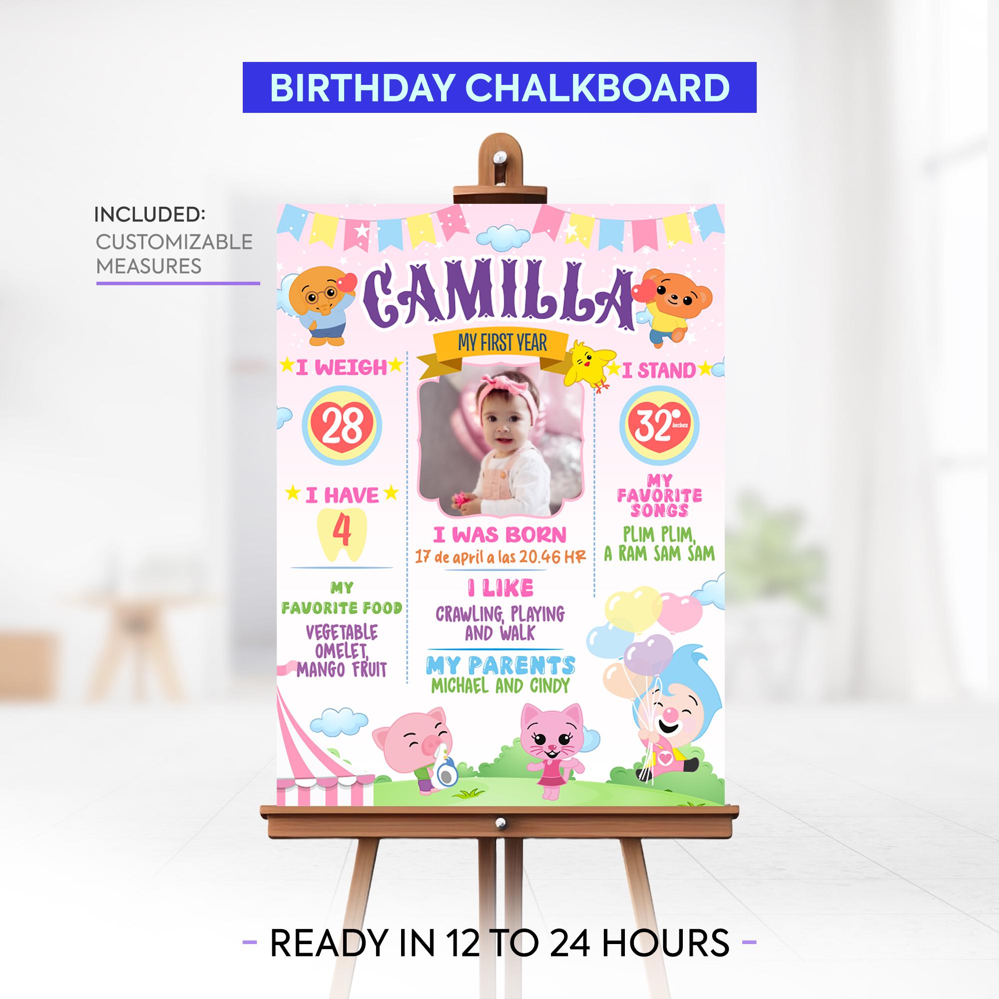Plim Plim First Birthday Chalkboard Pastel Pink | 1st Birthday ...