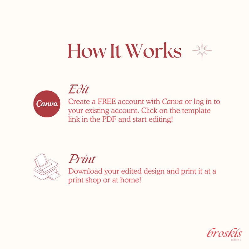 Modern Wedding Sign Template, Welcome Sign, Classy, Quirky, Editable ...