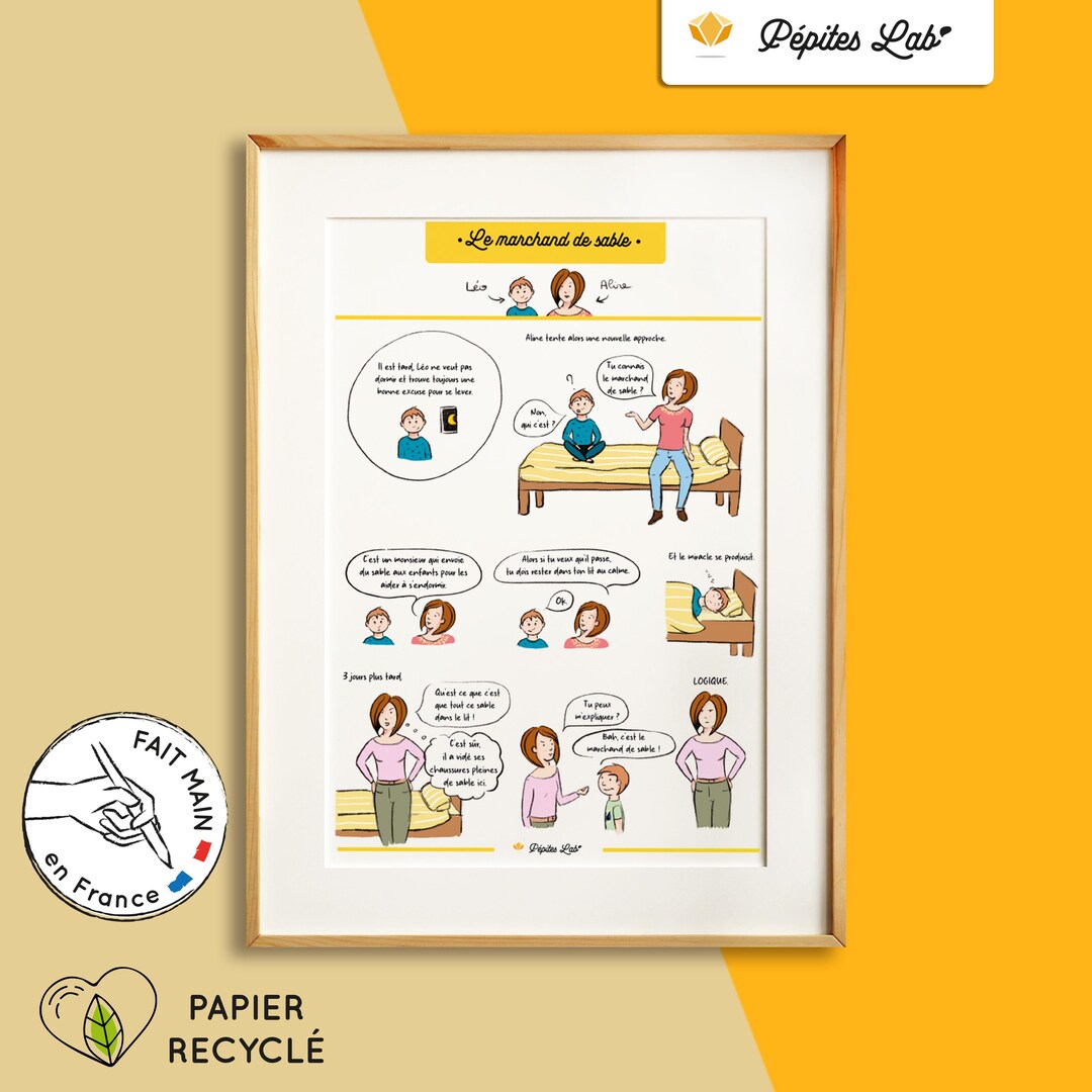 Personalized Comic Strip Illustrated Anecdote A4 Sheet - Etsy