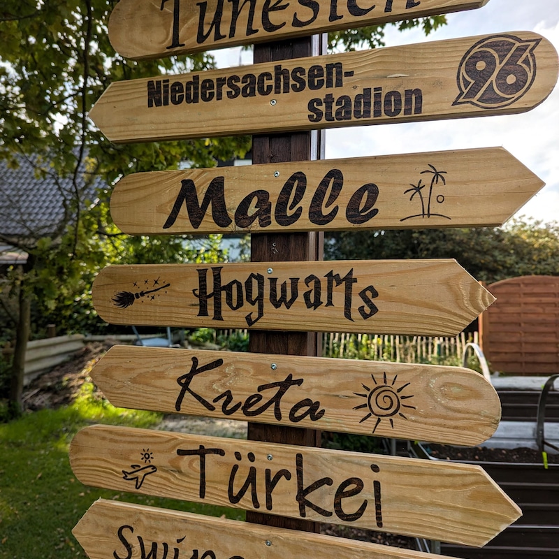 Wegweiser Schild Holz