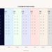 60 Day Challenge Tracker | Goal Planning Printable and Digital | PDF ...