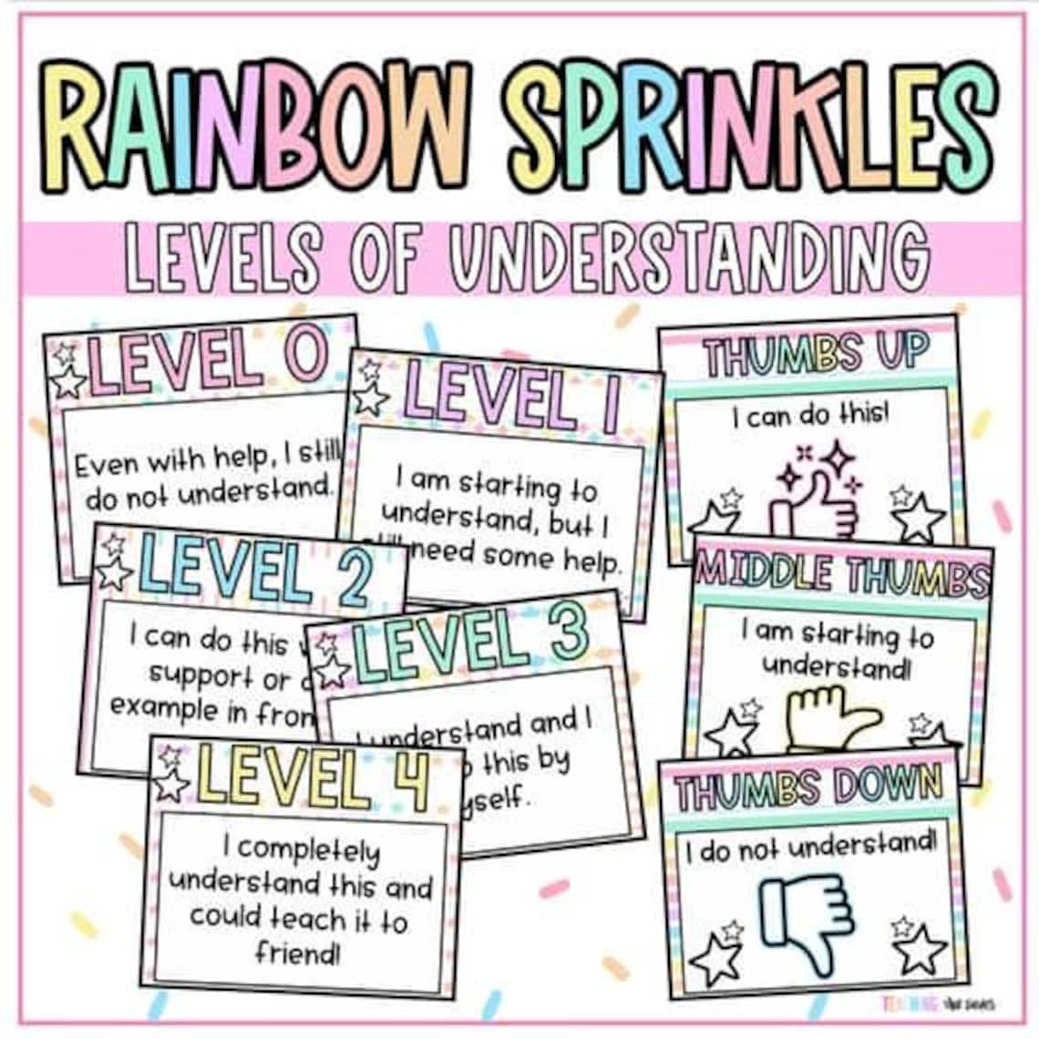 Levels of Understanding Posters Rainbow Pastel Sparkles | Classroom ...