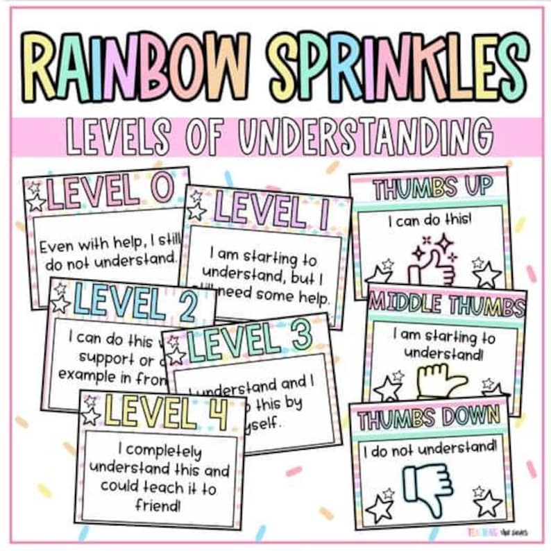Levels of Understanding Posters Rainbow Pastel Sparkles | Classroom ...