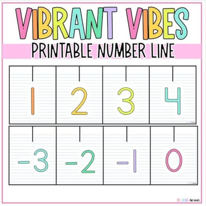 Vibrant Vibes Colorful Printable Number Line | Primary Classroom Decor ...