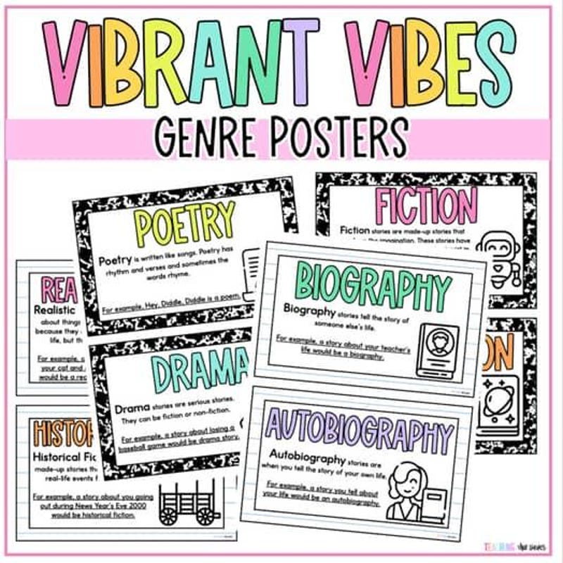 Anchor Charts for Classroom - Etsy