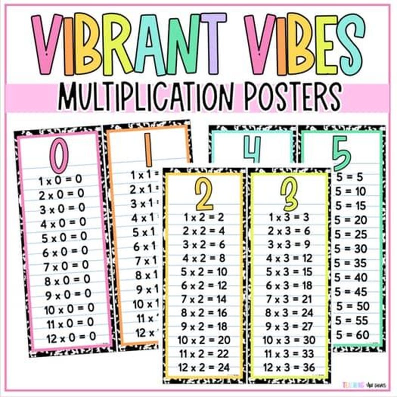 Vibrant Vibes Multiplication Posters | Math Anchor Charts | Colorful ...