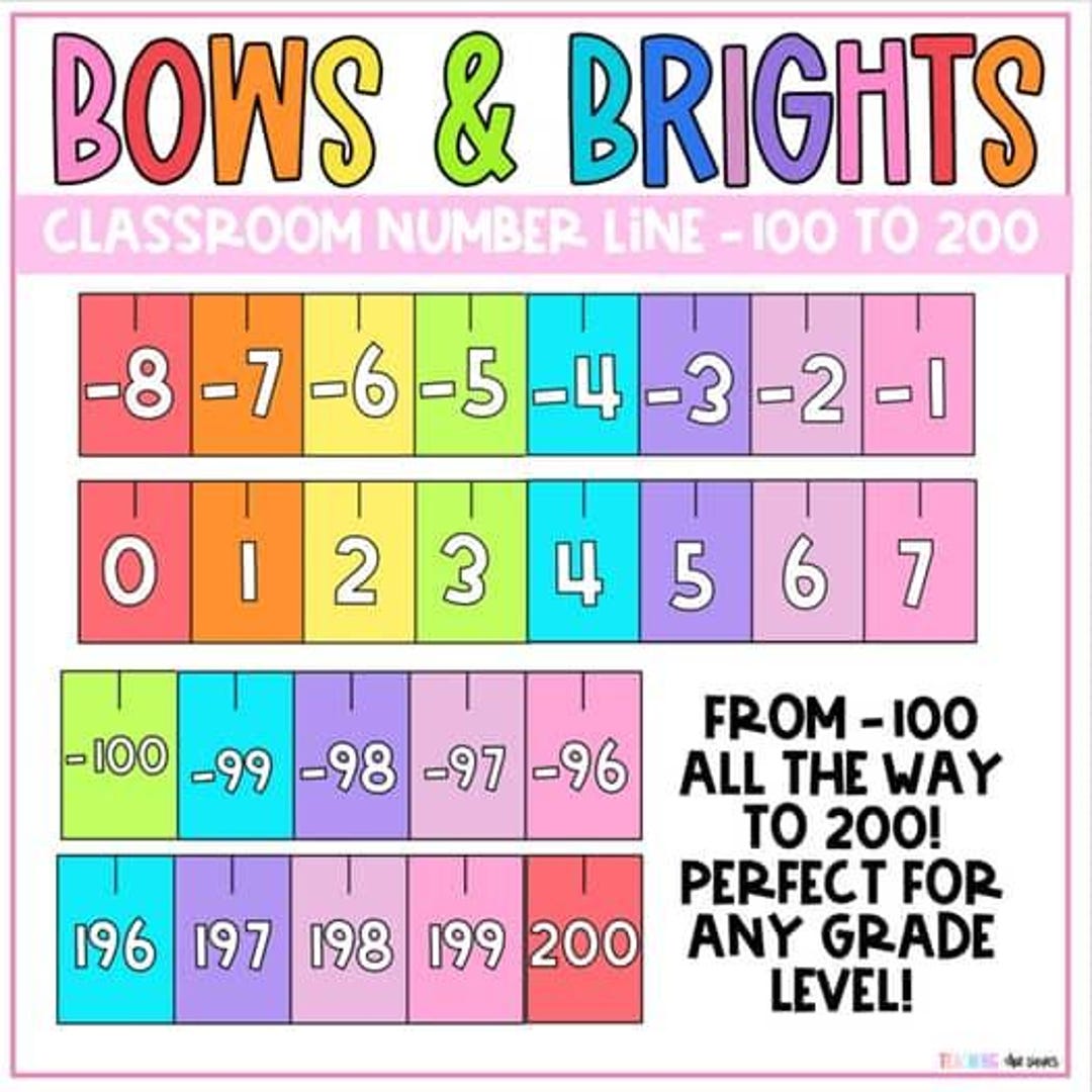 Bows and Brights Rainbow Number Line -100 to 200 | Primary Classroom ...