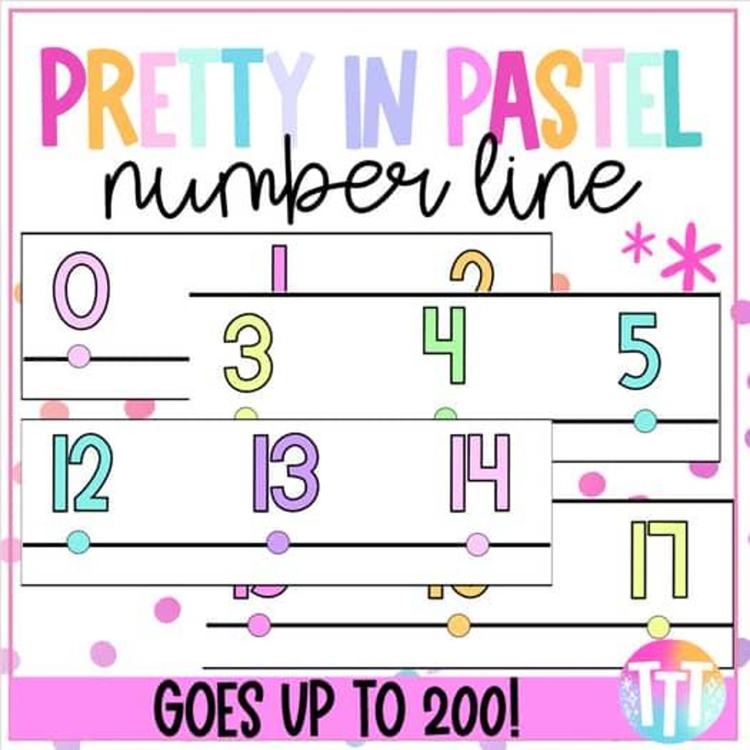 Number Line 0-200 Posters Anchor Charts | Pretty in Pastel Editable ...