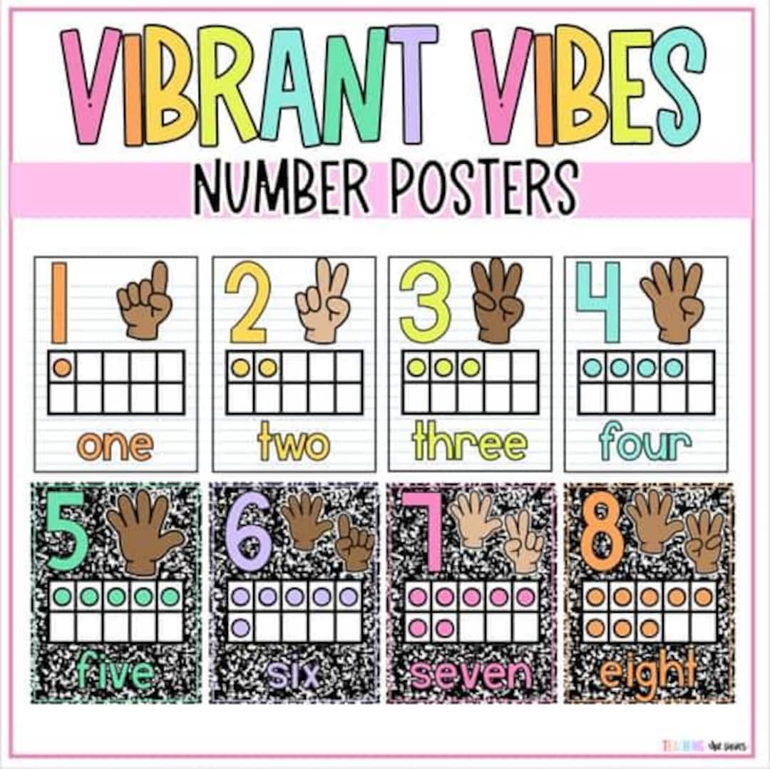 Vibrant Vibes Number Posters | Colorful Classroom Decor | Editable ...