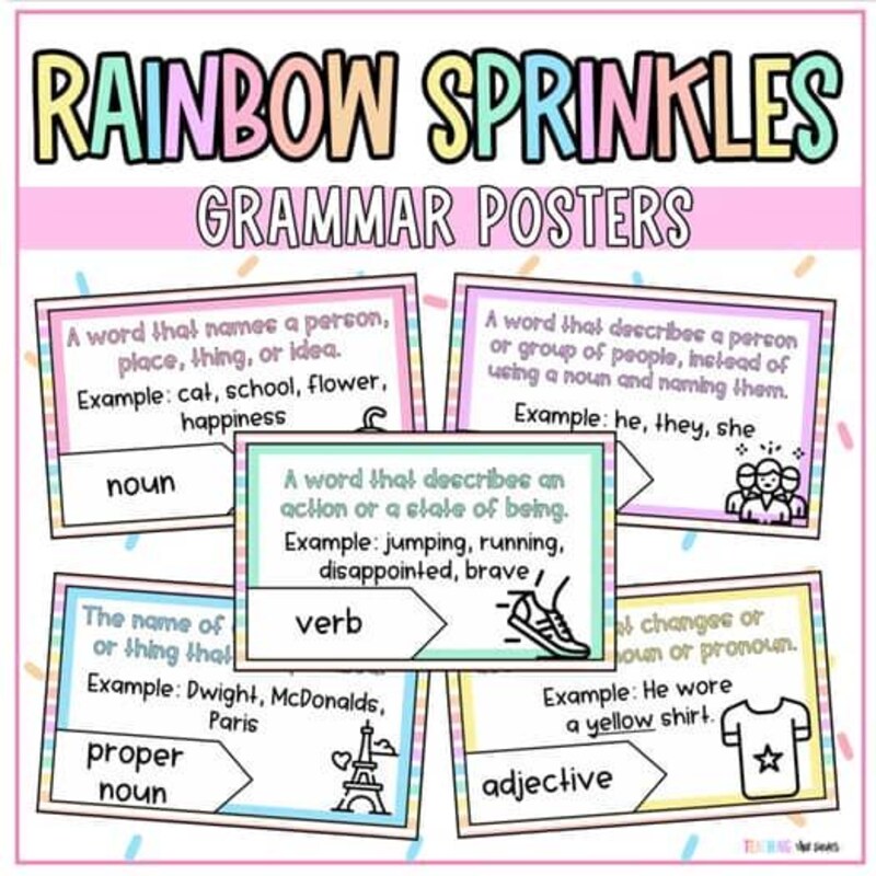 Parts of Speech Posters - Etsy