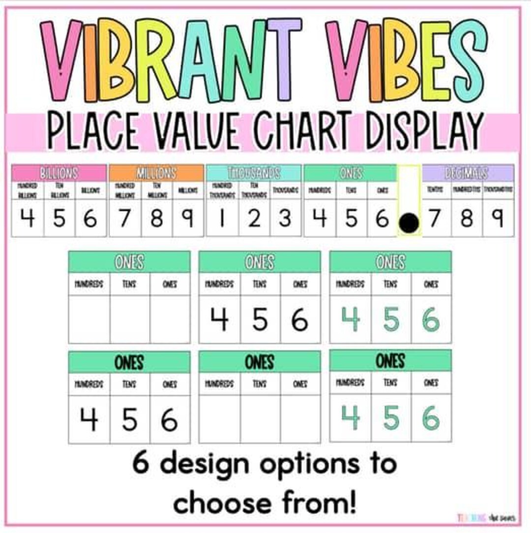 Vibrant Vibes Colorful Classroom Decor Place Value Posters | Math ...
