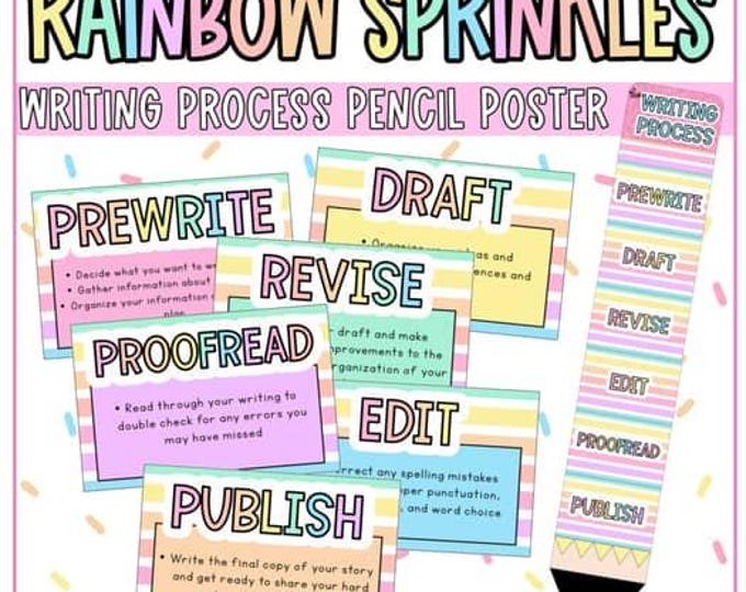 How to Be a Good Friend Anchor Chart SEL Classroom Teacher Learning ...