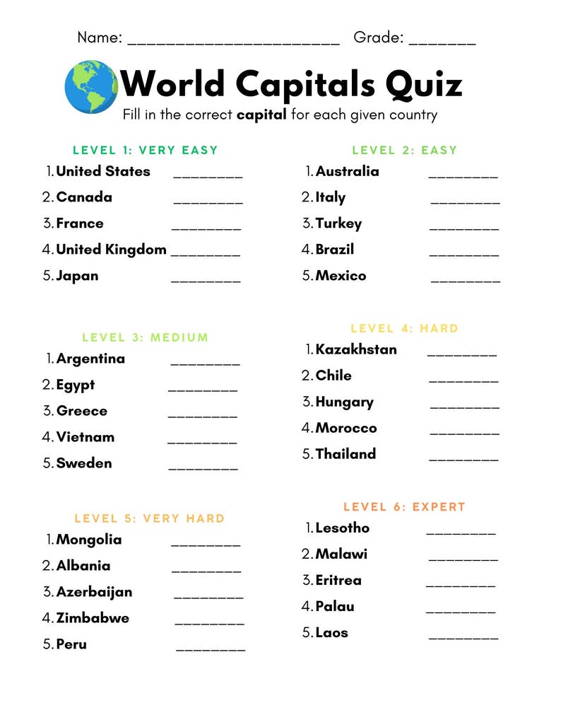 Ultimate World Capitals Quiz: Interactive Fill-in-the-blank Trivia ...