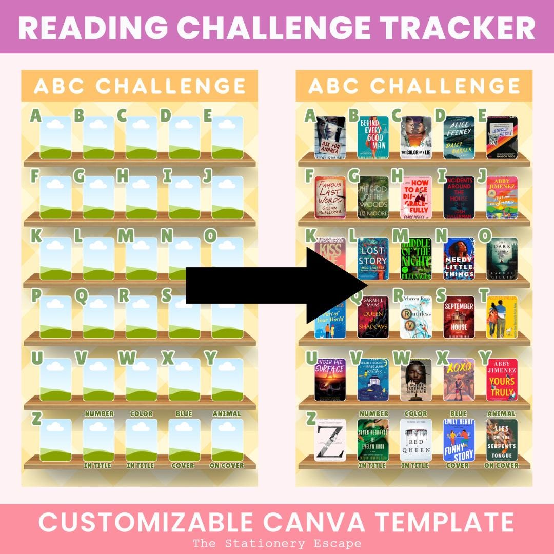 Alphabet Reading Challenge Tracker, A to Z Challenge, Canva Template ...