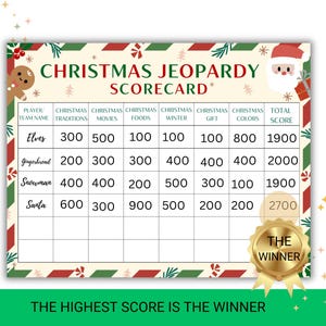 Christmas Jeopardy Game, Printable Holiday Trivia, Christmas Office ...