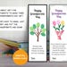 Grandparents Fingerprint Bookmark Craft Printable, Fingerprint Gift for ...
