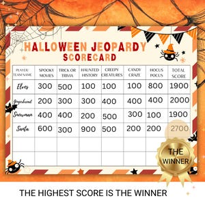 Halloween Jeopardy Game, Printable Halloween Trivia, Halloween Office ...