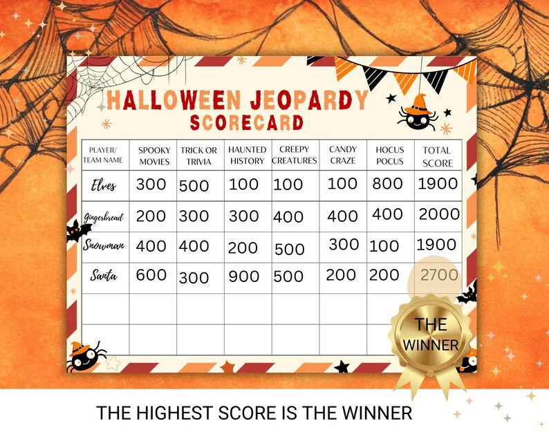 Halloween Jeopardy Game, Printable Halloween Trivia, Halloween Office ...