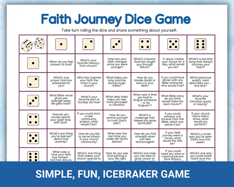 Faith Journey Christian Icebreaker Dice Game, Printable Church Game Get ...