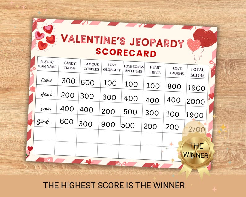 Valentines Jeopardy Game Printable Galentine Trivia, Fun Game for Kids ...