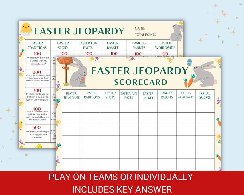 Easter Jeopardy Game Kit Printable, Easter Icebreaker Game, Easter ...