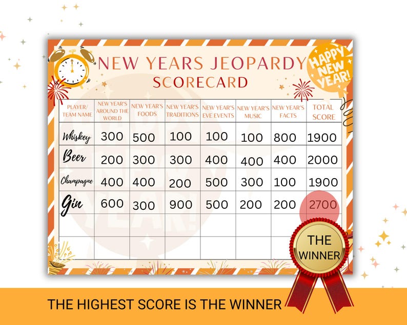 New Years Eve Jeopardy Games, Printable New Years Trivia, Family Night ...