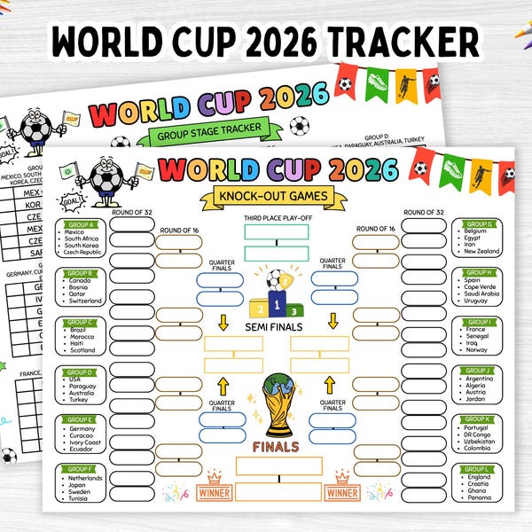Poster Fifa World Cup - Etsy UK