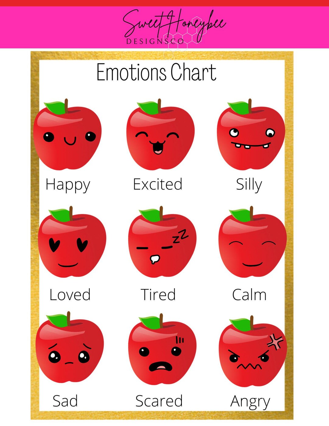 Apple Emotions Chart - Etsy